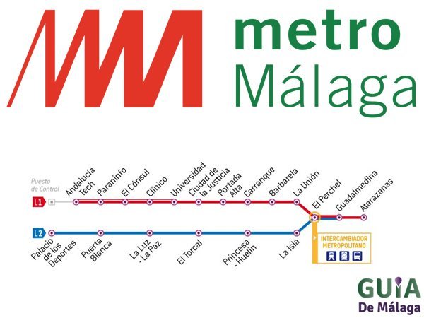 Metro de Málaga, transporte público, conexión Renfe y Buses
